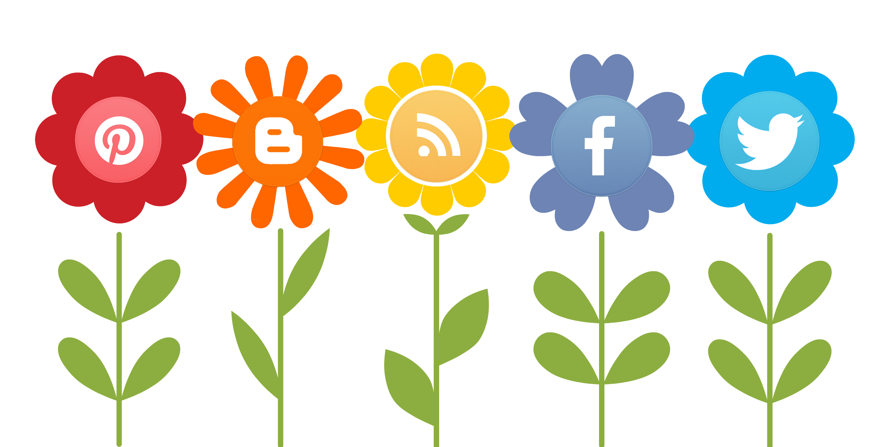 A Simple Guide To Your Social Media Plan Peak Communicators 